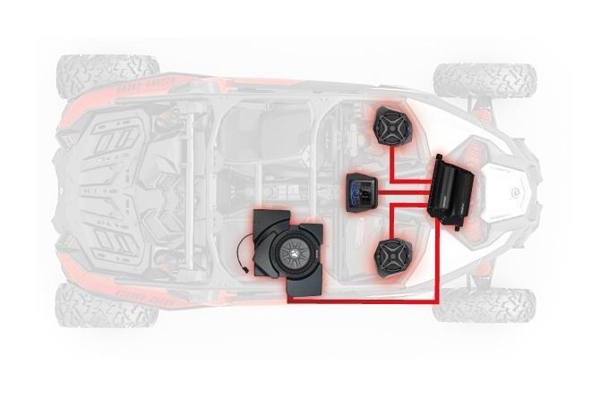 SSV Works 3-Speaker Plug-N-Play Audio System w/JVC Can-Am Maverick X3 ...