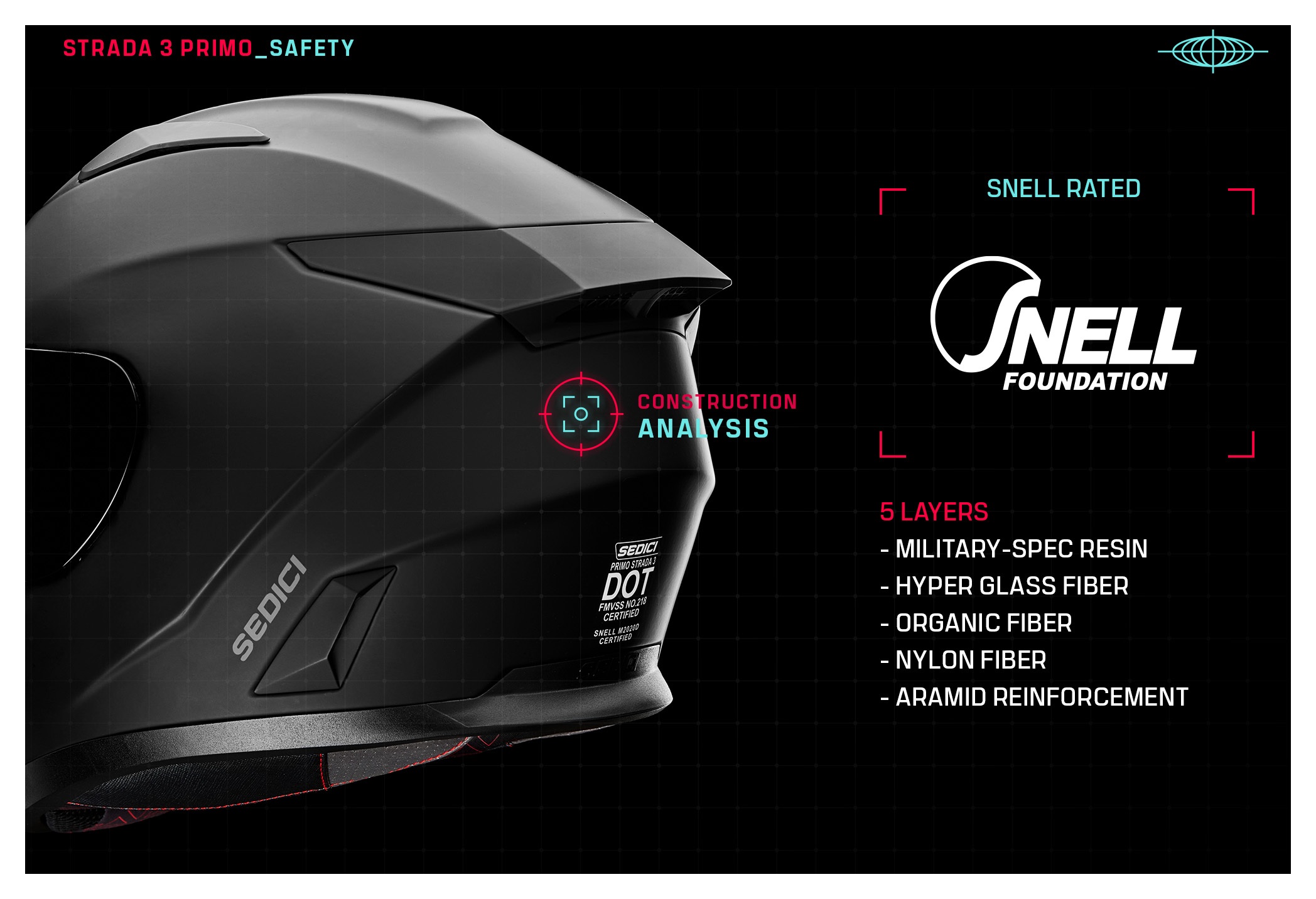 Sedici Strada 3 Primo Helmet - Cycle Gear